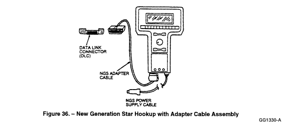 97-15A 7.3L DI Turbo